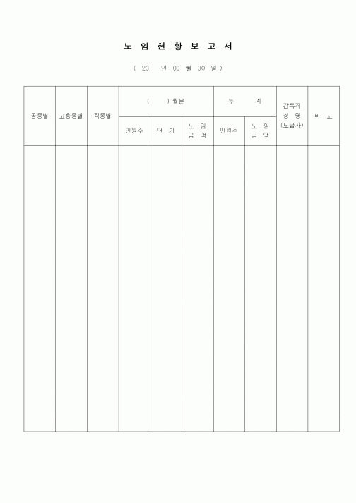 서식 미리보기