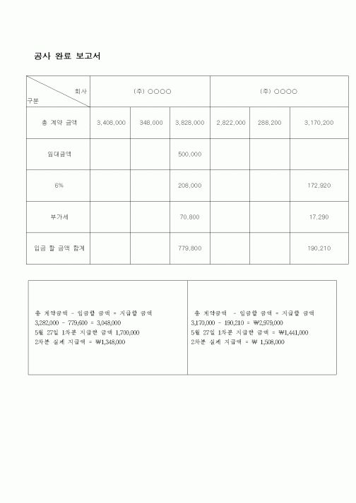 서식 미리보기