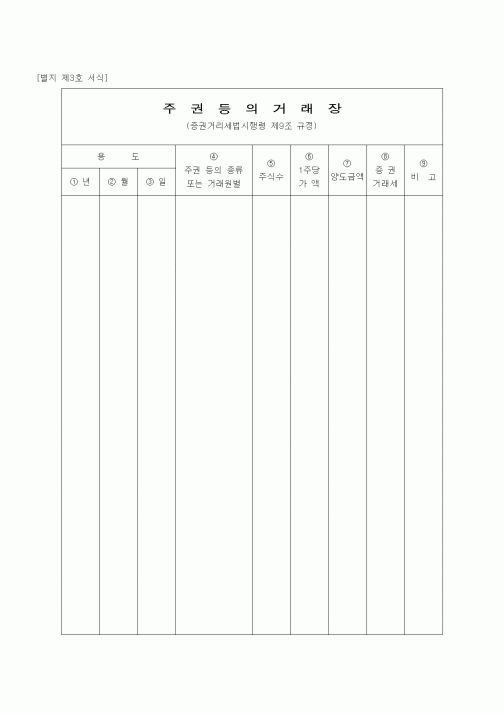 서식 미리보기