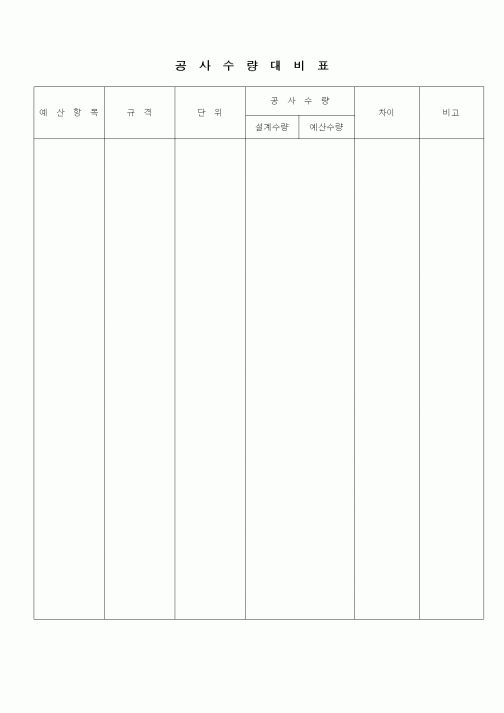 서식 미리보기