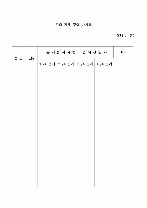 서식 미리보기