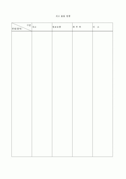 서식 미리보기