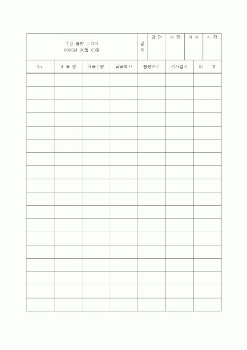 서식 미리보기