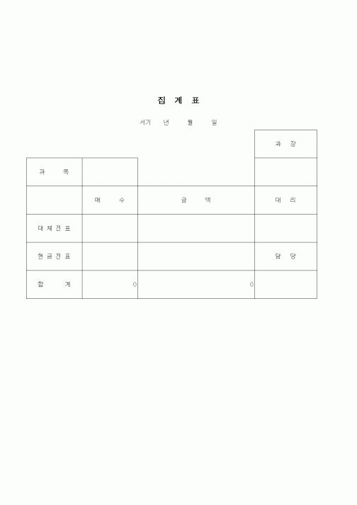 서식 미리보기