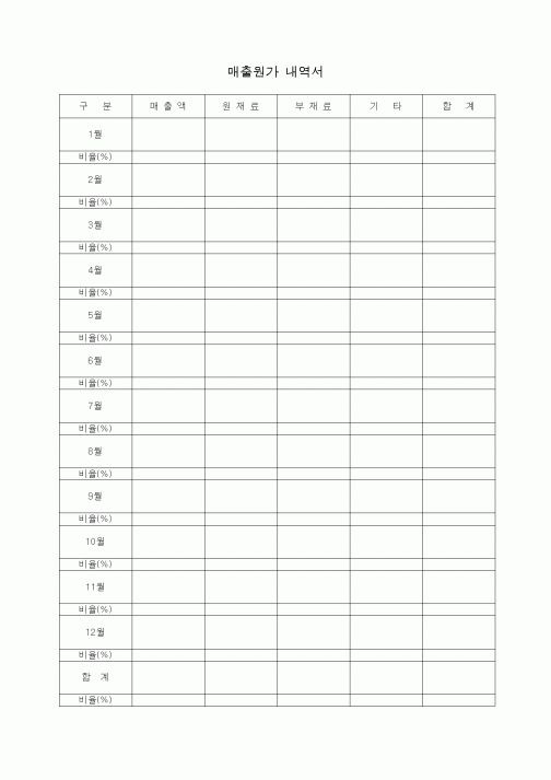 서식 미리보기