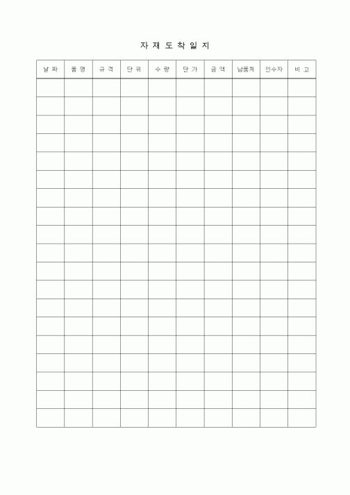서식 미리보기