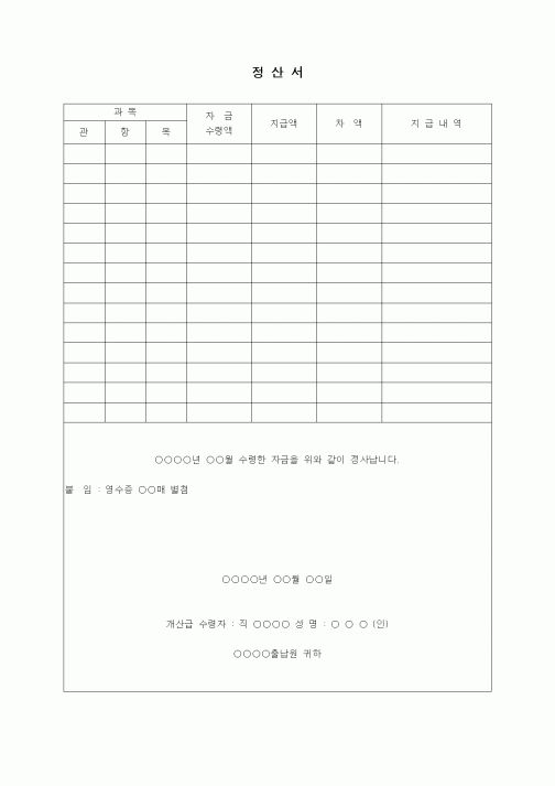 서식 미리보기