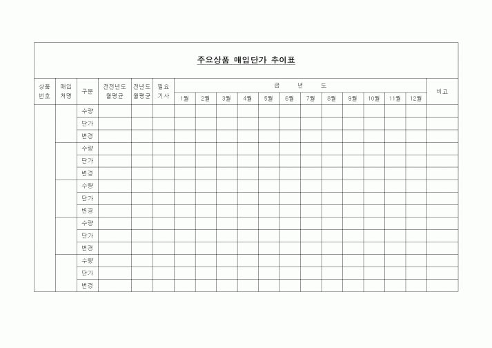 서식 미리보기