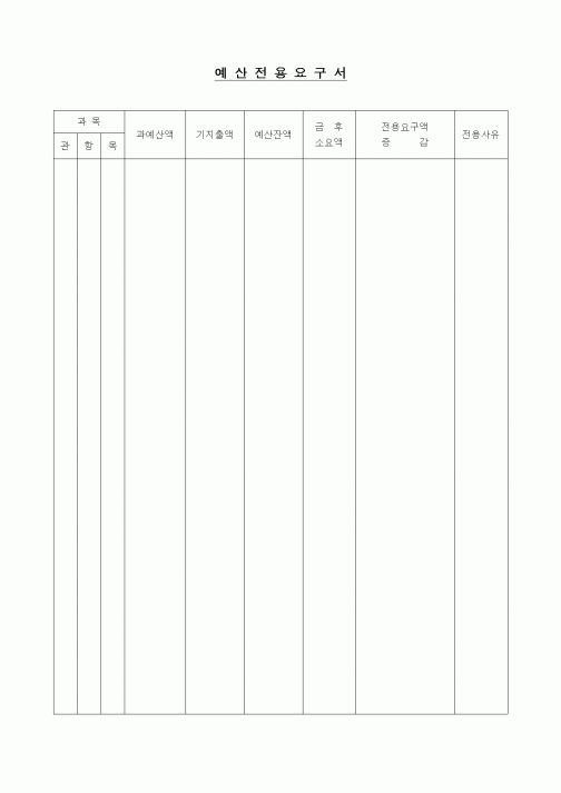 서식 미리보기