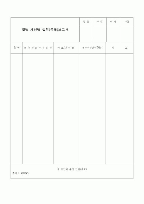서식 미리보기