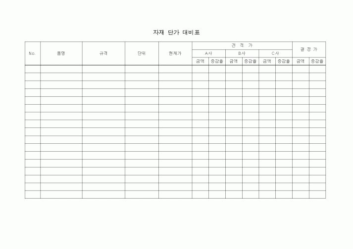 서식 미리보기