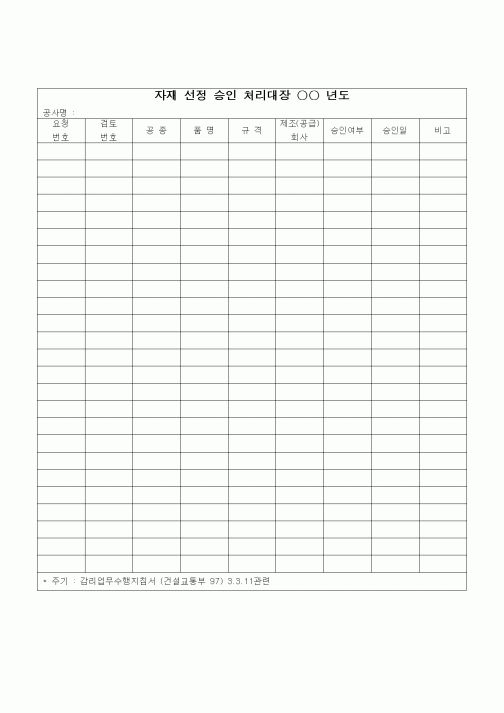 서식 미리보기