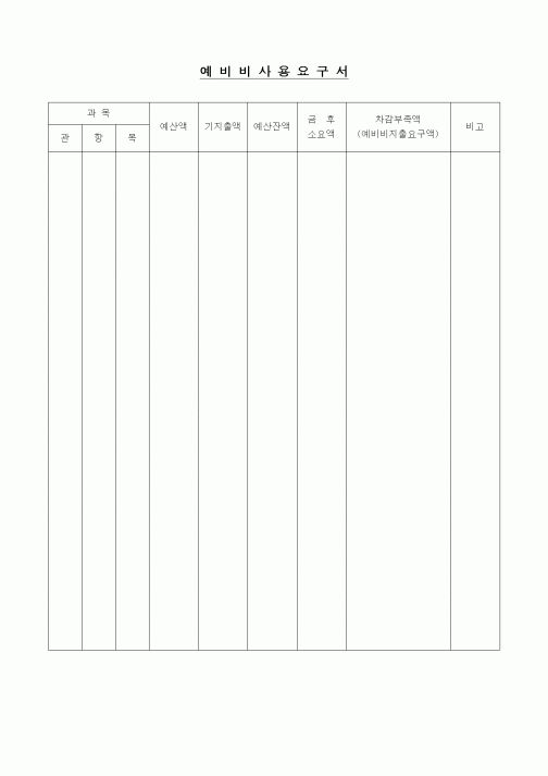 서식 미리보기