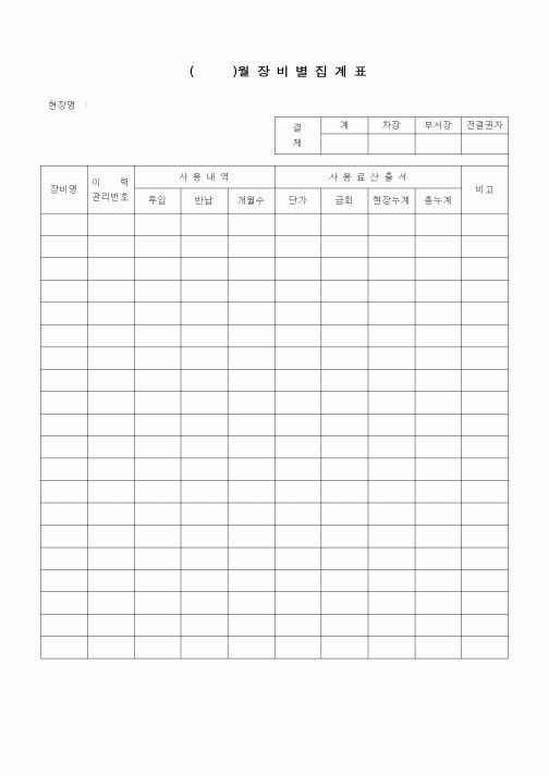 서식 미리보기