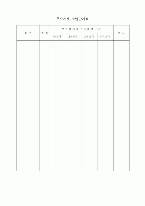 서식 미리보기