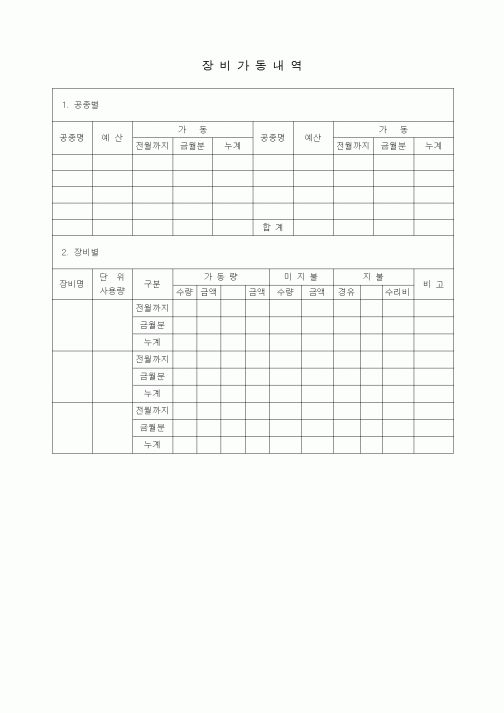 서식 미리보기