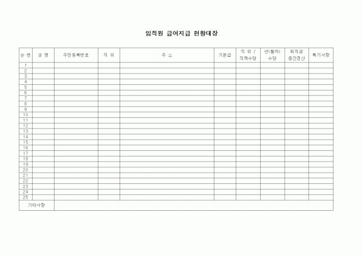 서식 미리보기