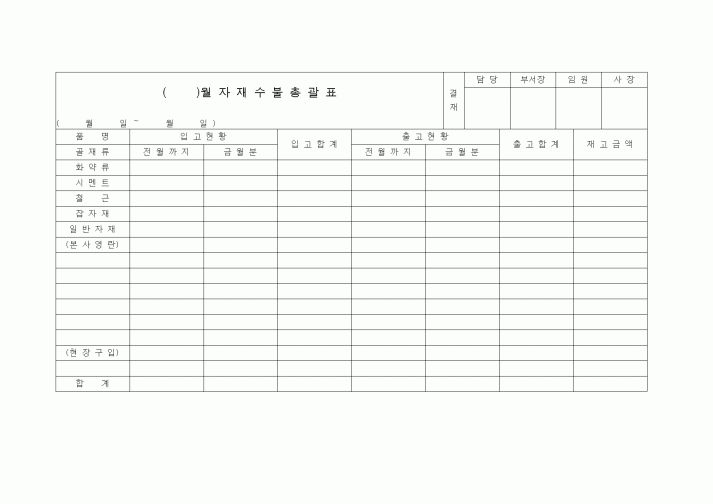서식 미리보기