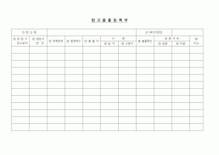 서식 미리보기