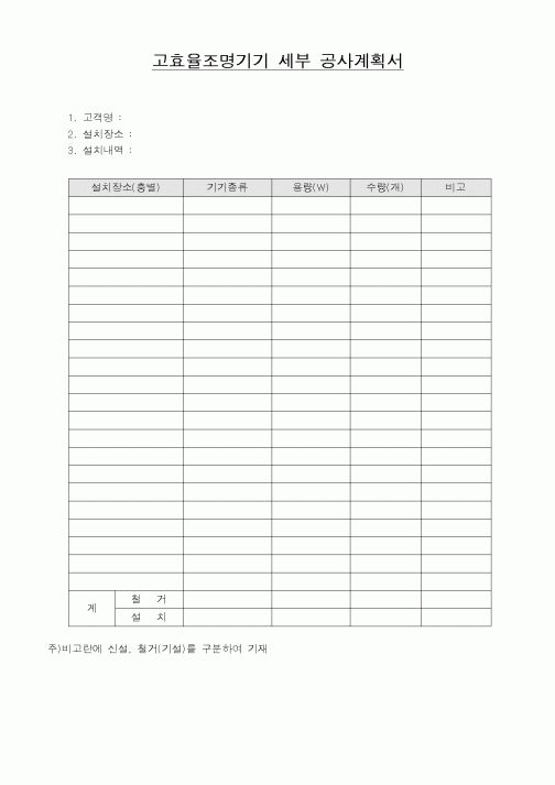 서식 미리보기