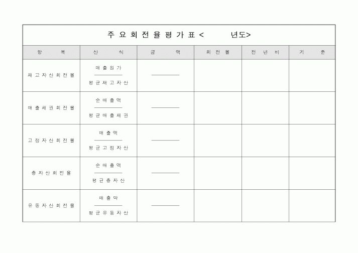 서식 미리보기