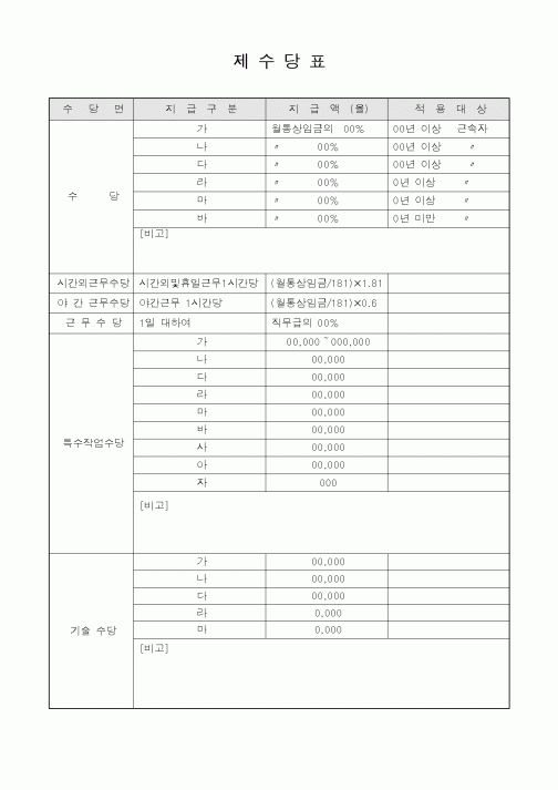 서식 미리보기