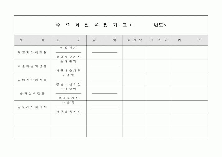 서식 미리보기
