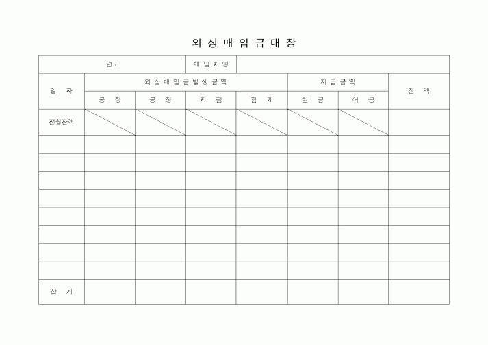 서식 미리보기