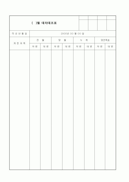 서식 미리보기