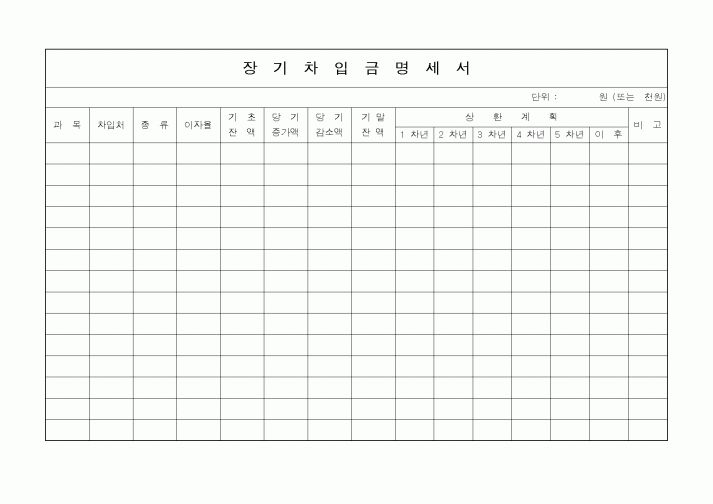 서식 미리보기