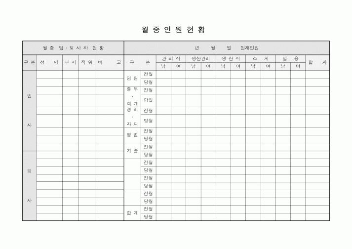 서식 미리보기