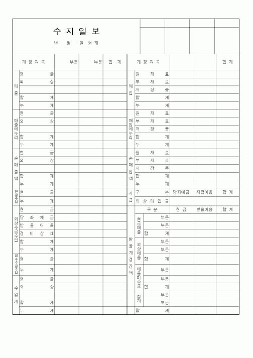 서식 미리보기