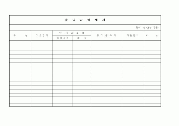 서식 미리보기