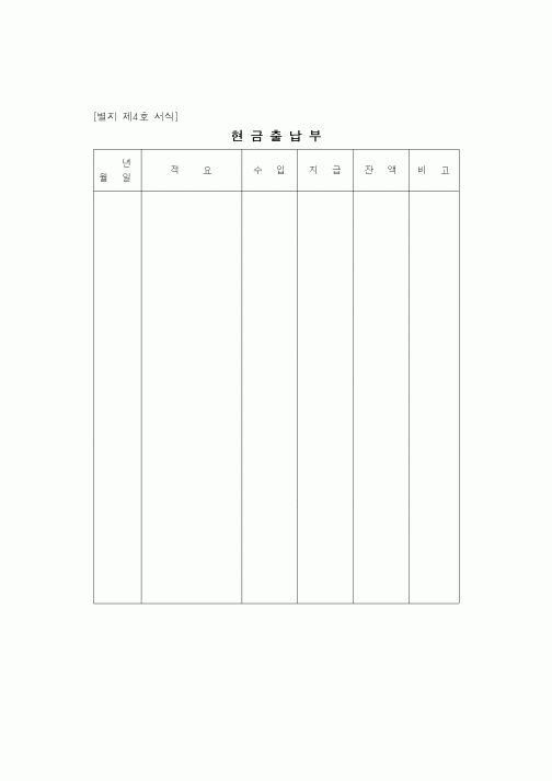 서식 미리보기