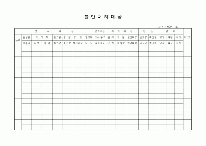 서식 미리보기