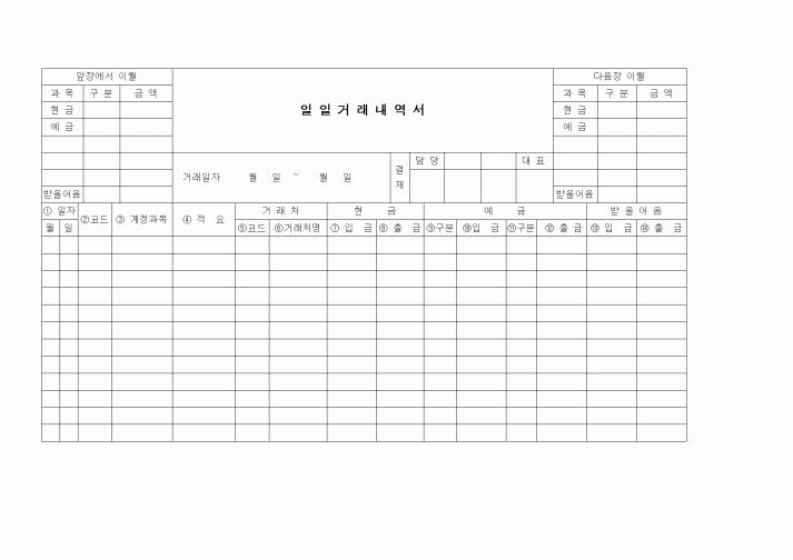 서식 미리보기