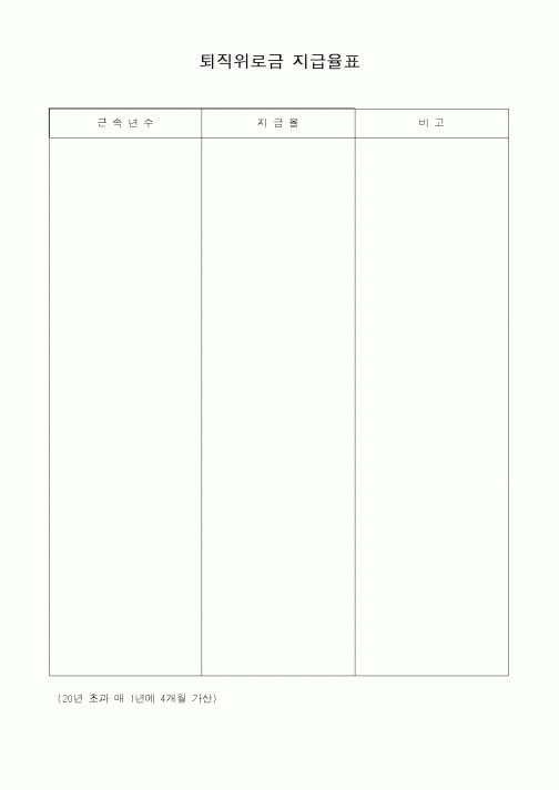 서식 미리보기