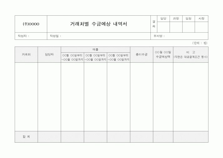 서식 미리보기