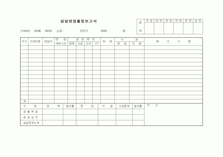 서식 미리보기