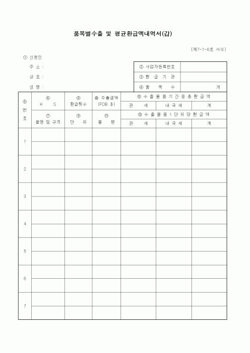 서식 미리보기