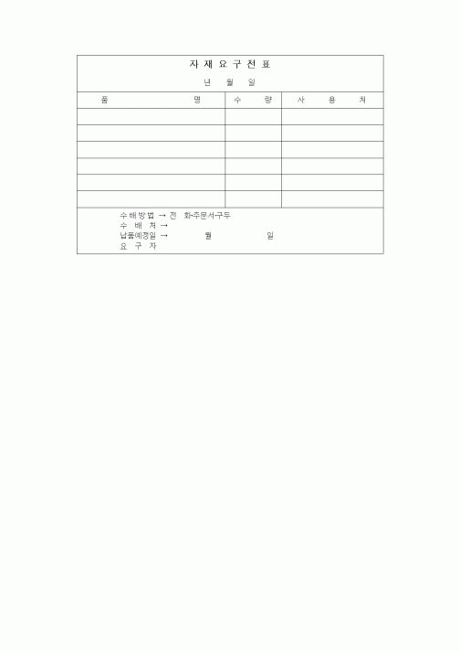 서식 미리보기
