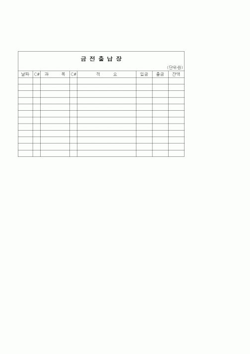 서식 미리보기
