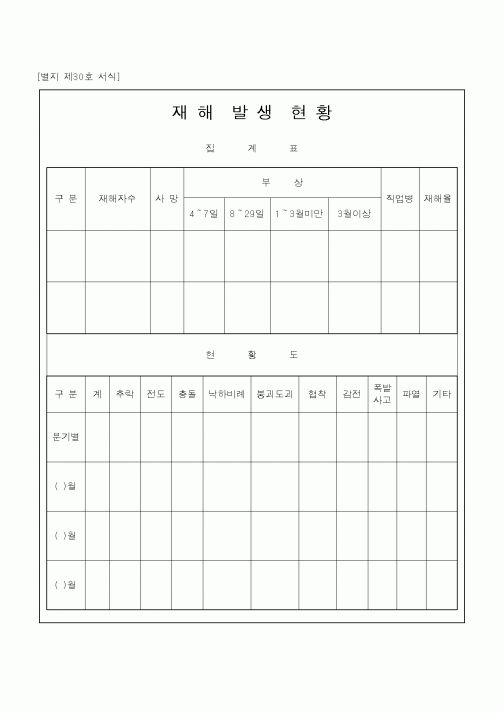서식 미리보기