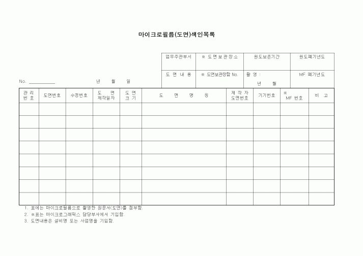 서식 미리보기