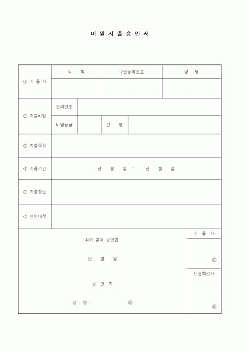 서식 미리보기