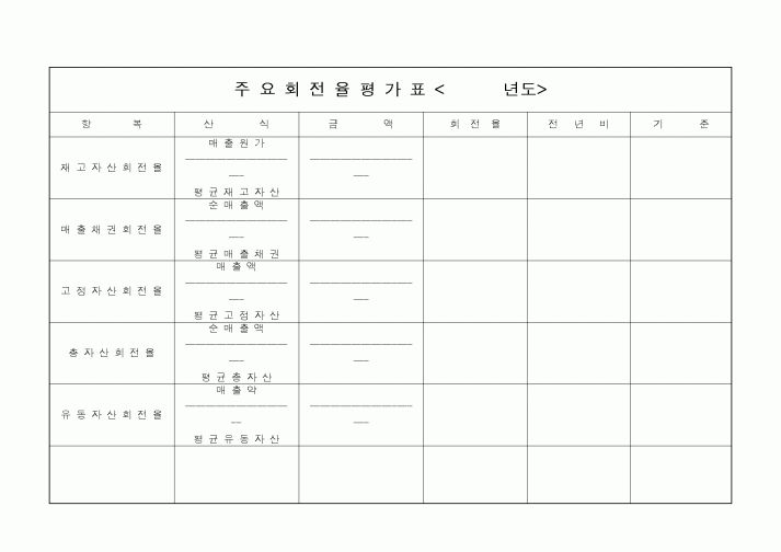 서식 미리보기
