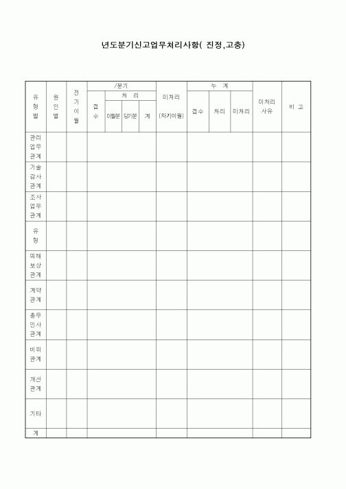 서식 미리보기