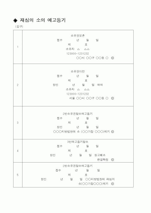 서식 미리보기