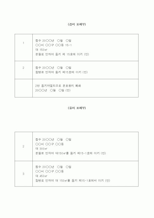 서식 미리보기