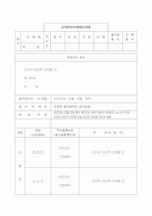 서식 미리보기
